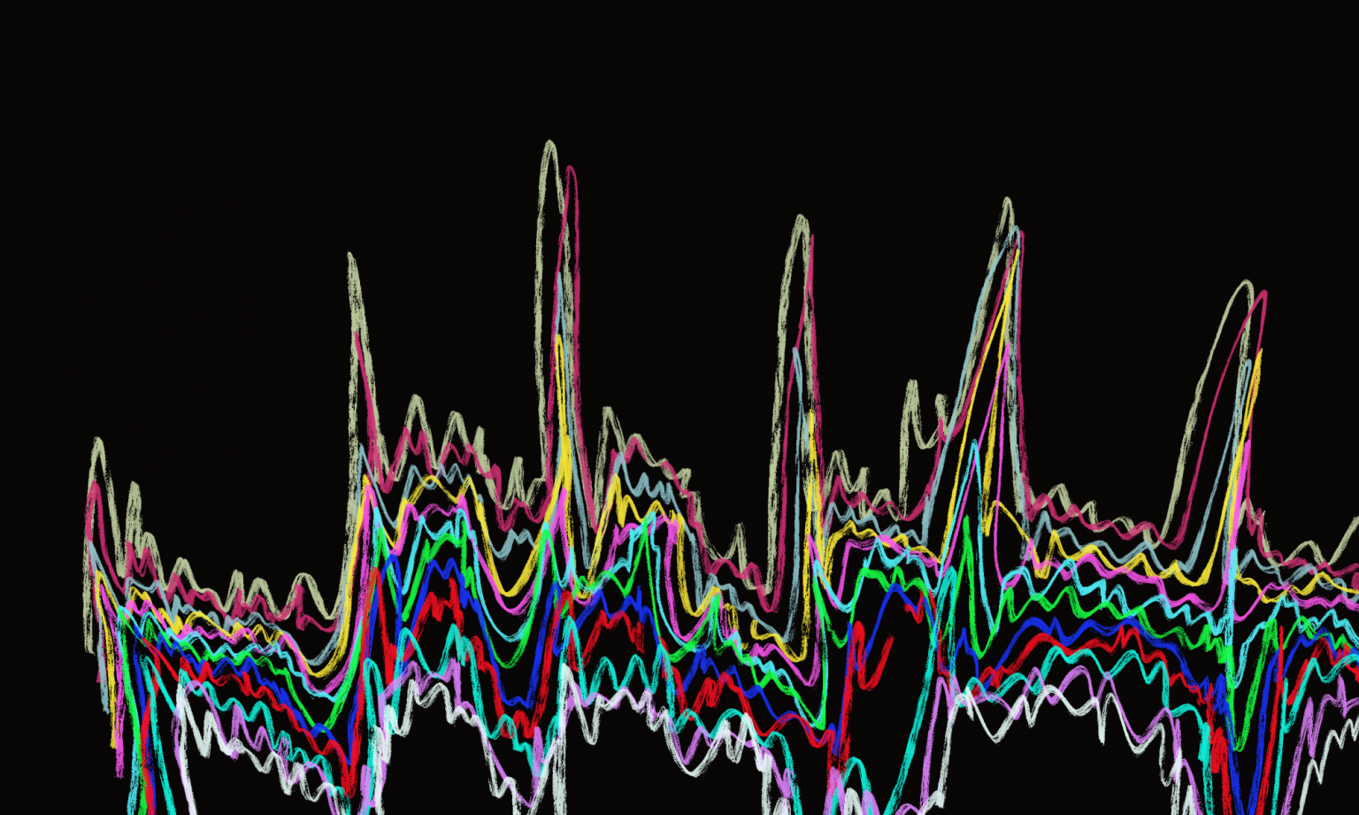 Zoom Set-Up for Guitar Lessons – Cosmic Circuit